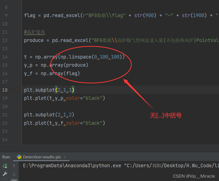 Python的matplotlibpyplot画图,格式正确,图却不显示为什么matplotlib的曲线不出现 Csdn博客