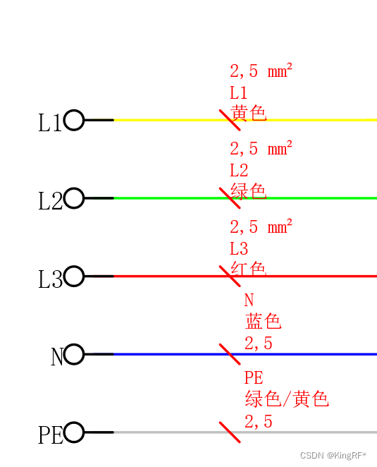 EPLAN2022——连接定义点_eplan怎么连线-CSDN博客