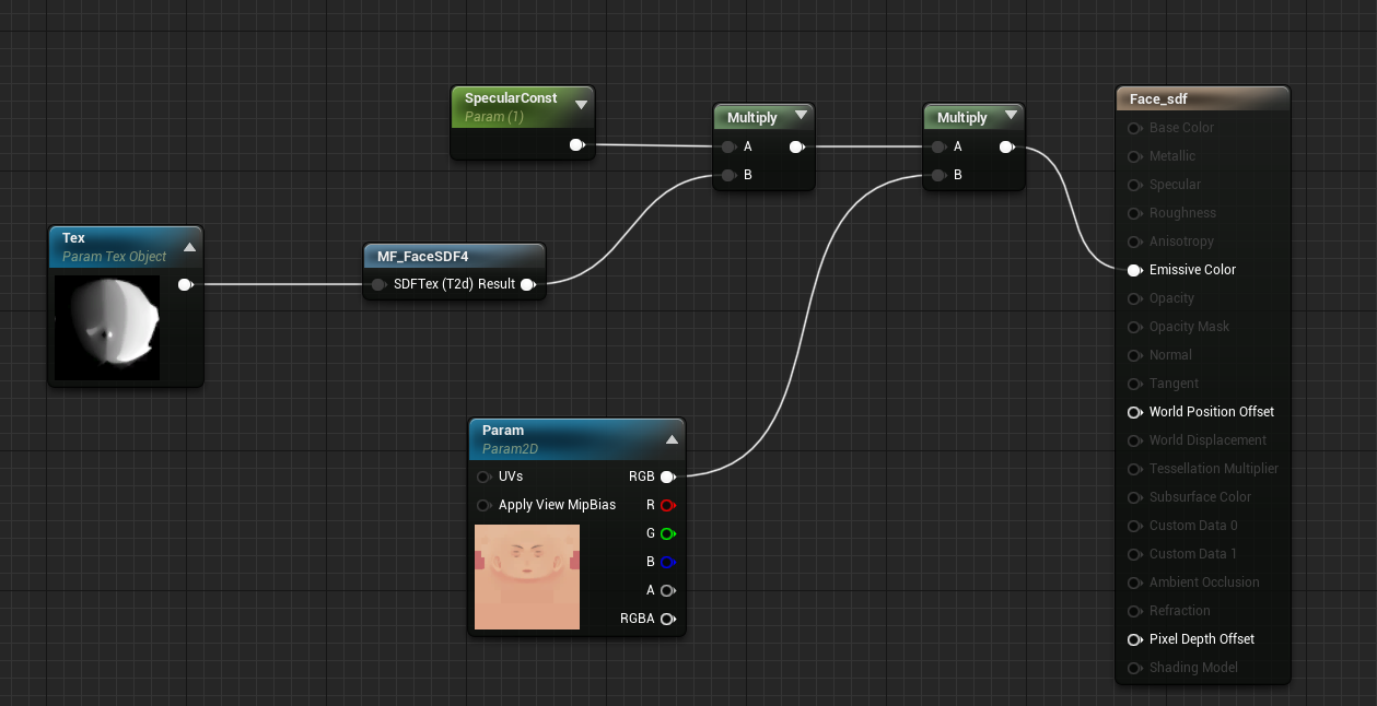 [UE4]卡通渲染，记录几个SDF用法_ue sdf-CSDN博客