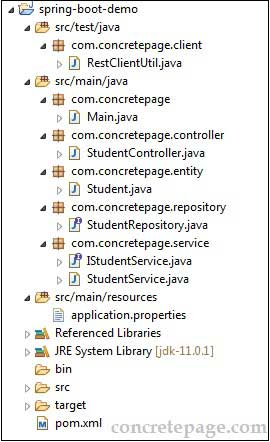 【Spring Boot】Spring Boot + H2 Database 示例_h2databaseconfiguration-CSDN博客