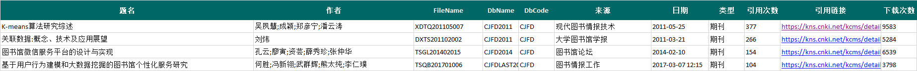 【python Selenium应用】知网引证文献翻页采集（简单方便）中国知网怎么用selenium翻页 Csdn博客 