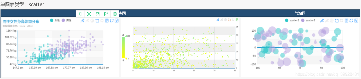echarts基础语法_echarts splitnumber-CSDN博客