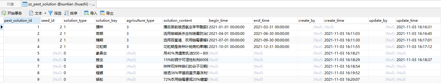 Mybatis传入数组作为参数查询mybatis Xml 参数 数组 Csdn博客