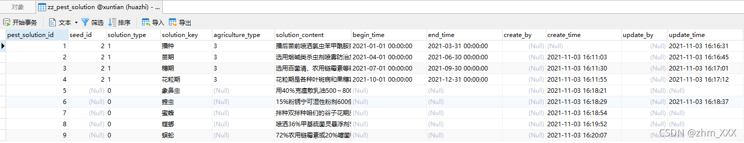 Mybatis传入数组作为参数查询mybatis Xml 参数 数组 Csdn博客