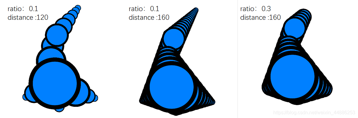 PFC2D学习笔记——geometry的使用_geometry import-CSDN博客