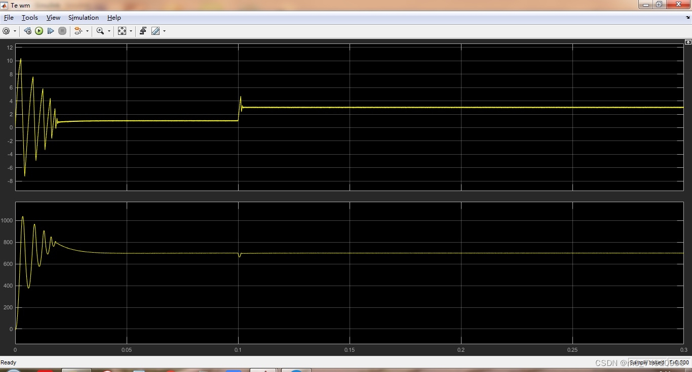 PMSM永磁同步电机PI双闭环SVPWM矢量控制 本模型包括DC直流电源、逆变桥、PMSM、park变换、clark变换、SVPWM、PI控制器、信号测量等单元模块_pmsm中的dc控制-CSDN博客