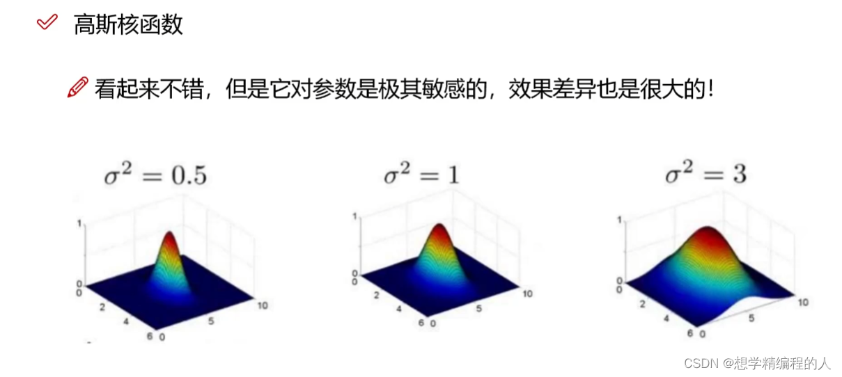核函数、高斯核函数线性核函数 Csdn博客 