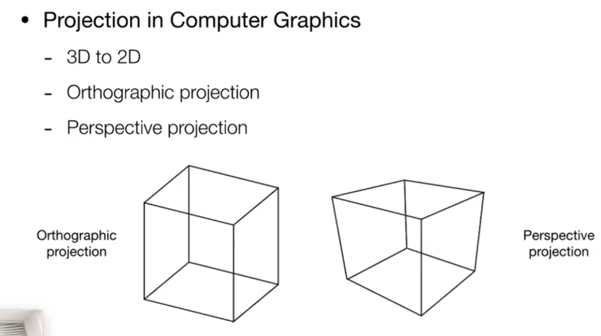 【GAMES101】04 Transformation 视图变换、投影变换-CSDN博客