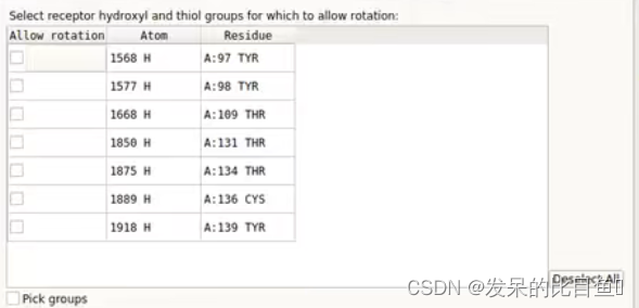 薛定谔教程--生成对接盒子 | Receptor Grid Generation-CSDN博客