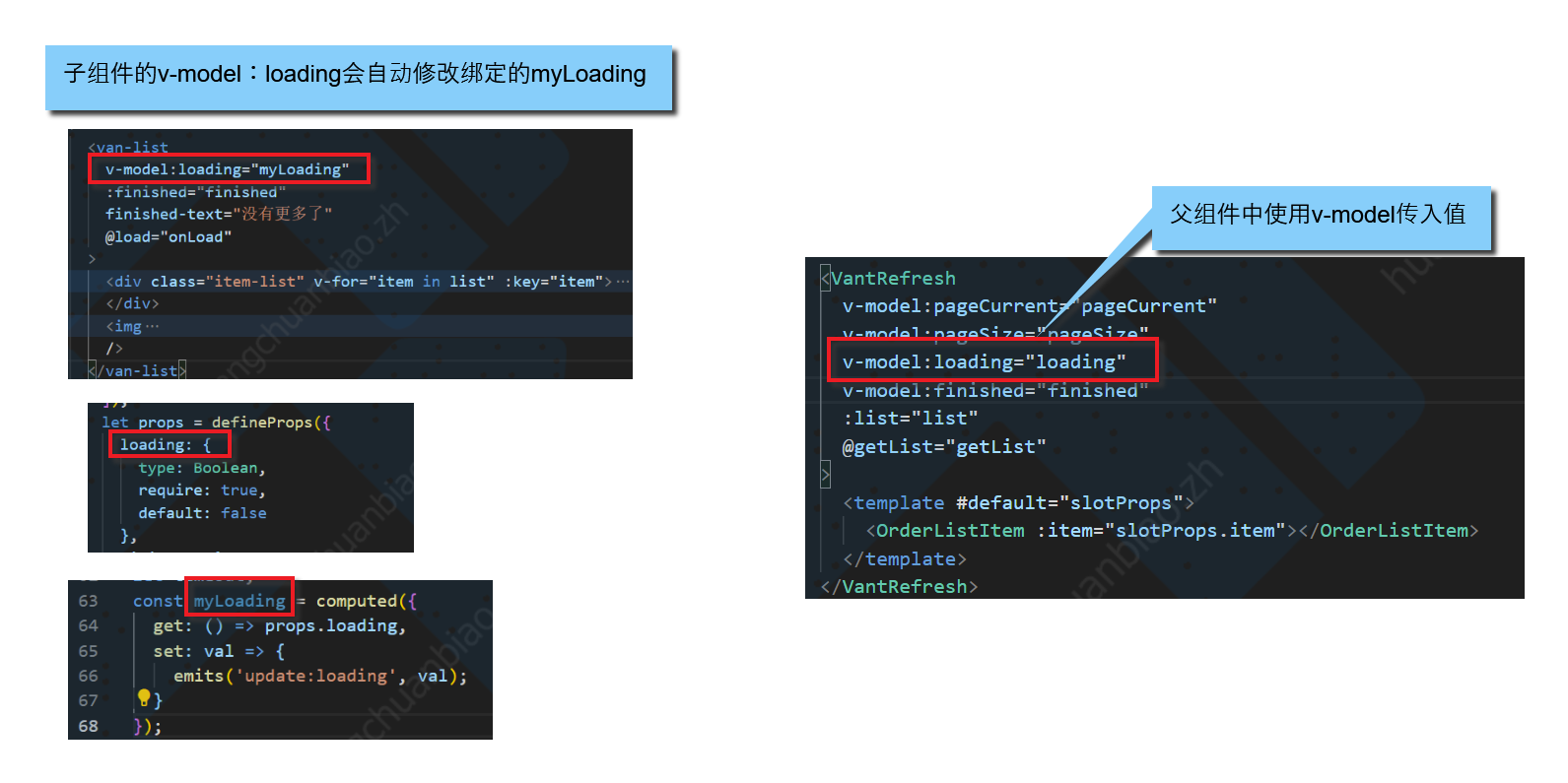 vant组件二次封装-下拉刷新列表组件_vant list封装-CSDN博客