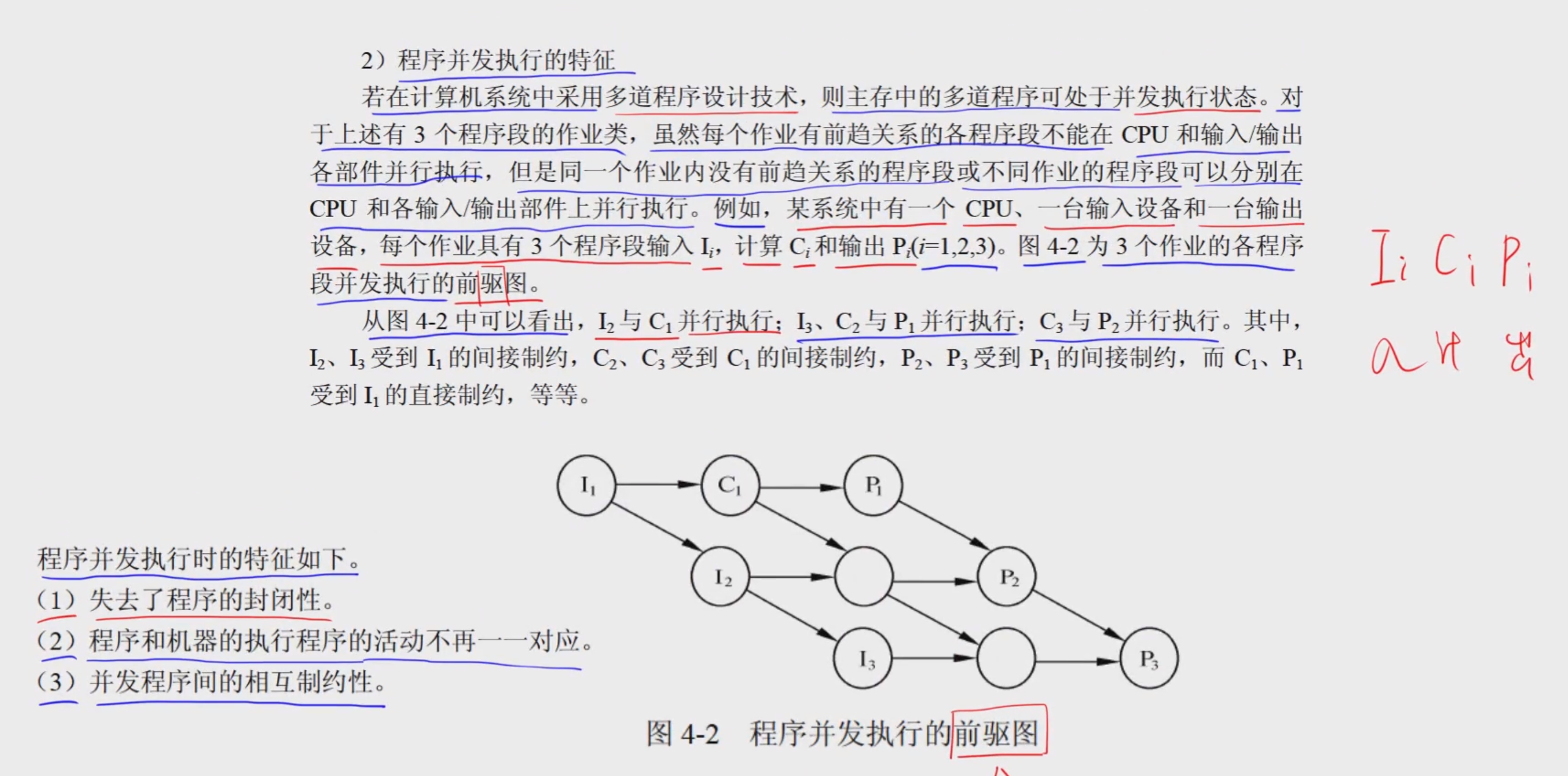 【软考笔记——软件设计师】（八） 操作系统总结前趋图与pv操作 Csdn博客