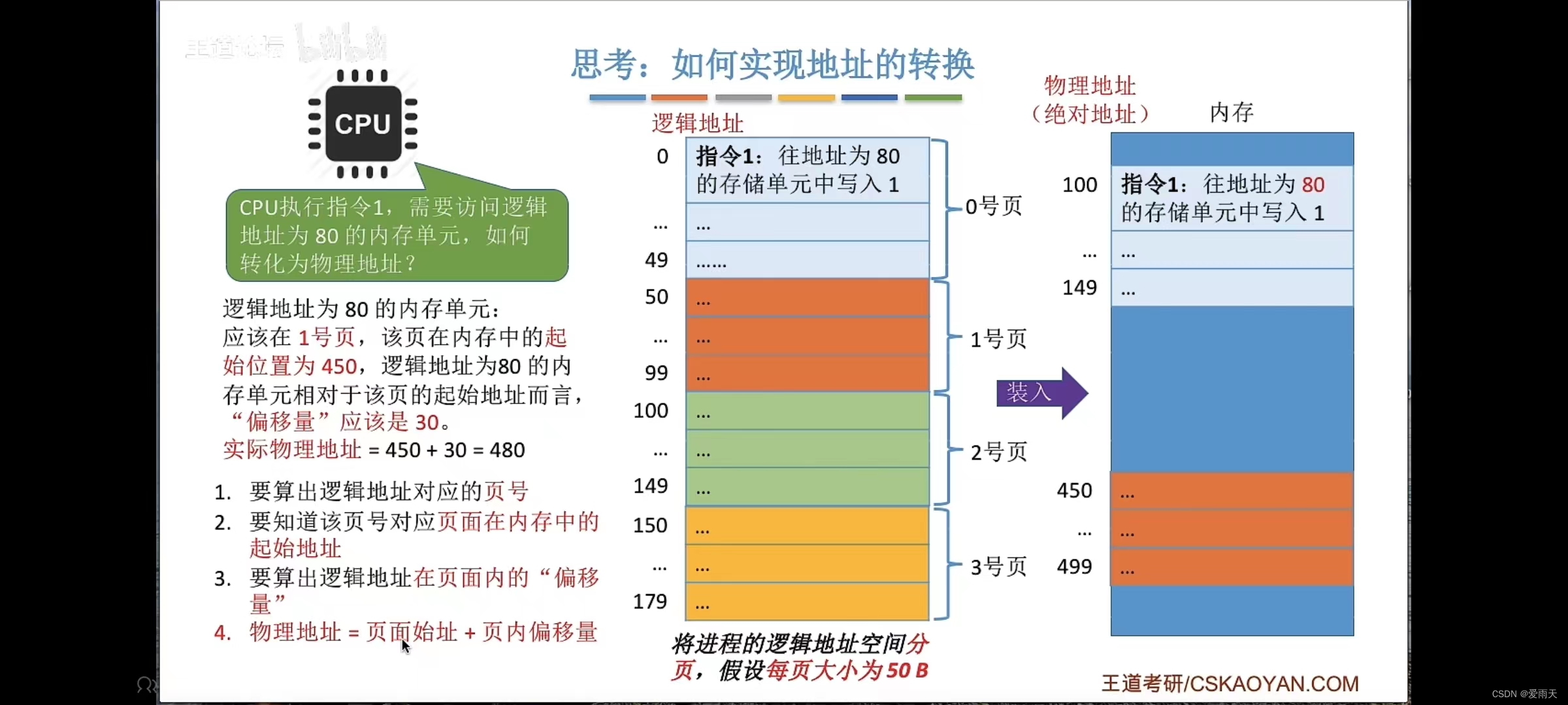 基本分页存储管理基本分页存储管理实验java Csdn博客