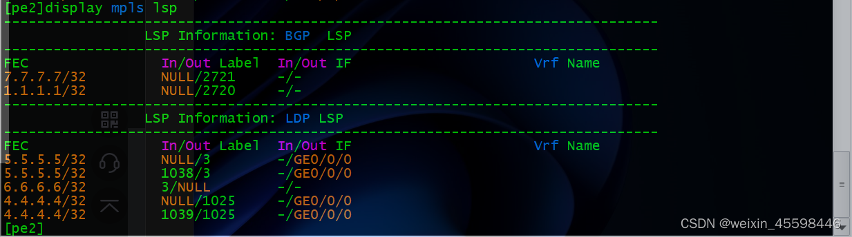 实验：跨域VPN-OptionC方式-方案一_通过optionc方式一实现ce1和ce2互通,为实现改需求请将以下命令行与设备编号进行匹-CSDN博客