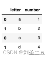 numpy中的concatenate和pandas中的concat函数_numpy concat-CSDN博客