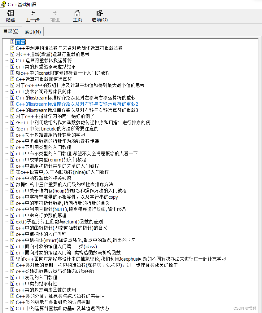 C C 中文手册 C语言官方手册 Csdn博客