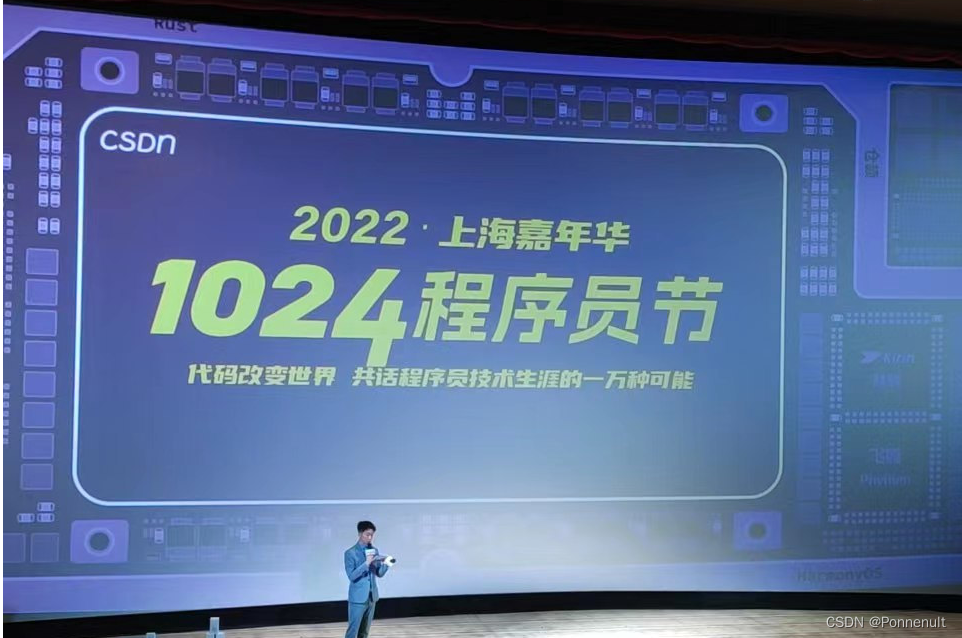 1024程序员节日快乐呀-CSDN博客