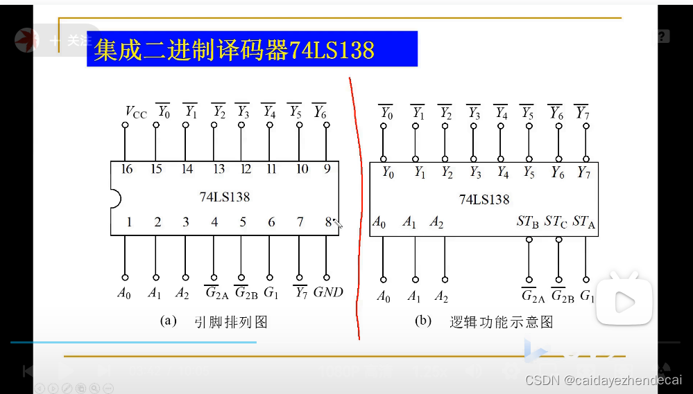 跟着江西协科技学51-数码管_74hc138d单片机芯片应用电路图-CSDN博客