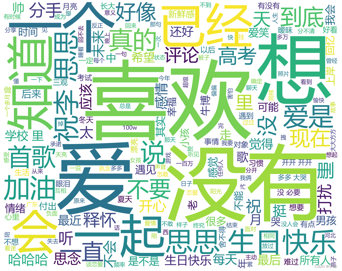 Python爬取歌曲评论python爬虫爬取音乐评论 Csdn博客