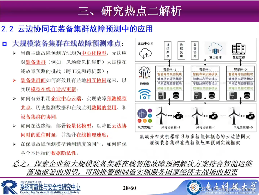 报告学习笔记 大型复杂装备剩余寿命预测的前沿技术与热点难点问题多部件系统剩余寿命预测问题 Csdn博客 