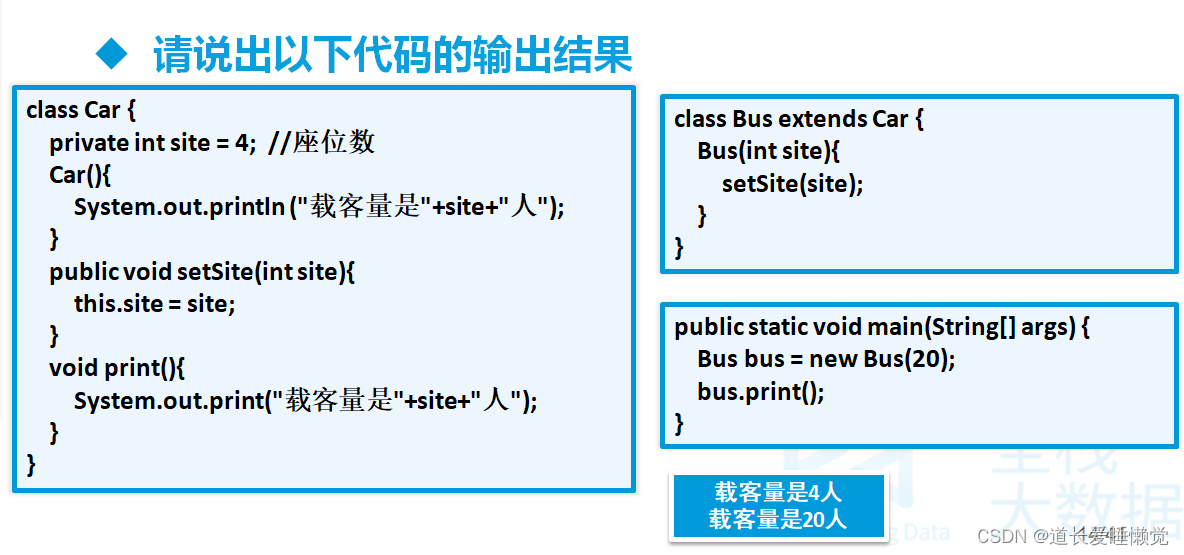 继承的使用以及super关键字和重写以及object类supermap Iobject类继承 Csdn博客