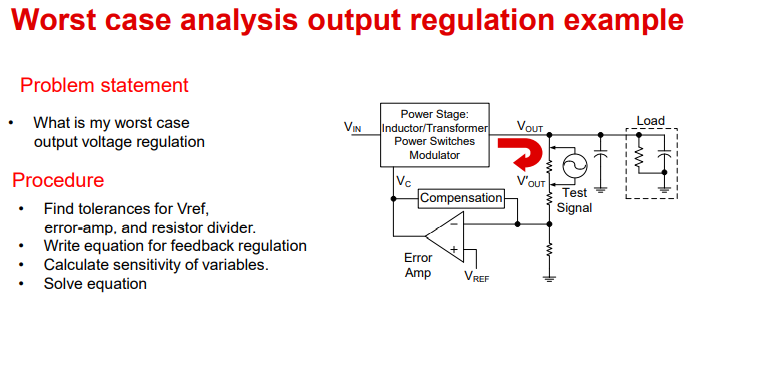 Worst Case Circuit Analysis Application Guidelines_how to avoid design problems by using worst ...