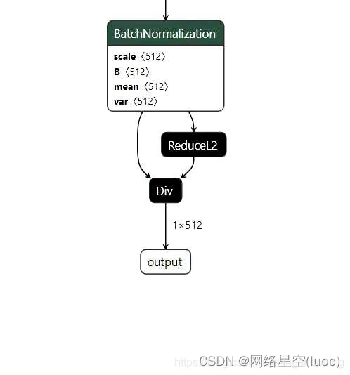 【mobilefacenet 模型： pytorch -＞ onnx -＞ caffe -＞ nnie】