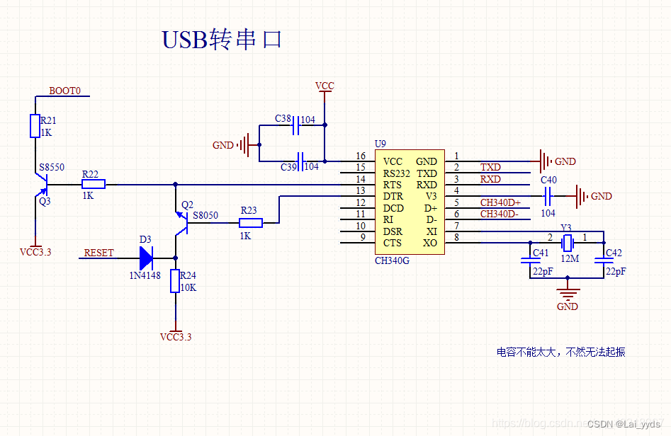 Stm32单片机学习心得stm32手术指示信号控制电路设计心得 Csdn博客