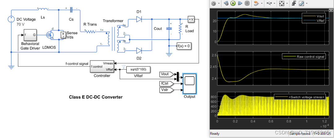 E类直流-直流变换器 Matlab simulink模型 显示了一个E类功率转换器与频率控制_sumlink 直流-交流变换器-CSDN博客