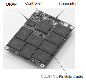 NAND FLASH 闪存基本概念及逻辑组件_nand ssd和flash-CSDN博客