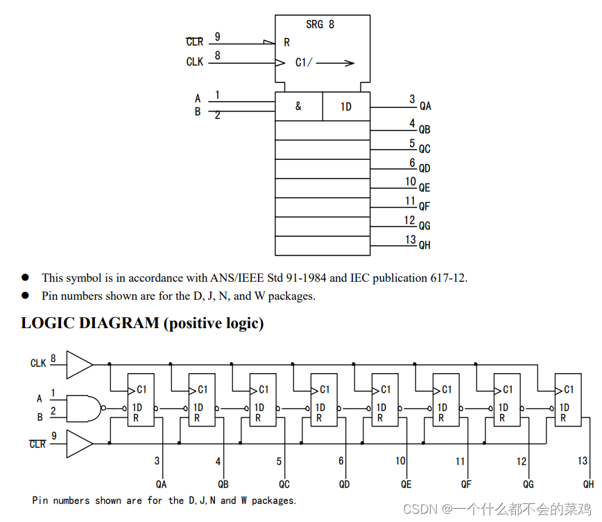 STC单片机74hc164驱动8位数码管动态显示_74hc164 数码管-CSDN博客