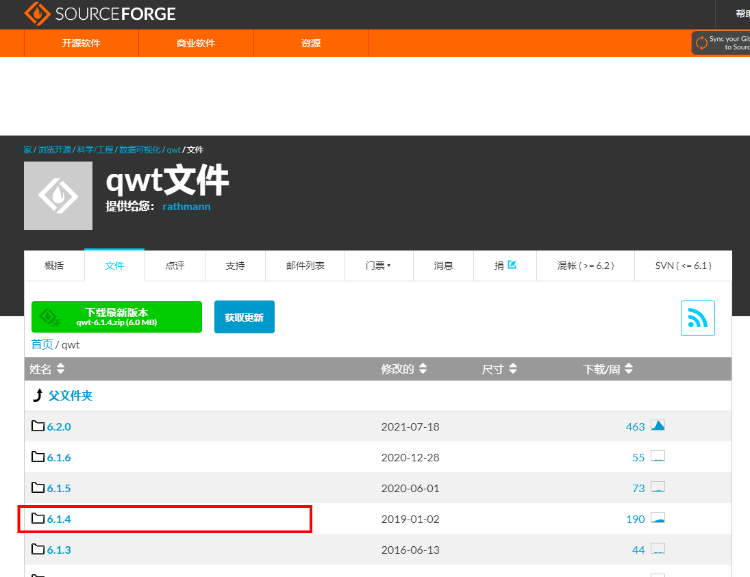 Qwt使用01 - Qt5.14.2 配置Qwt_qt5.14.2 qwt-CSDN博客