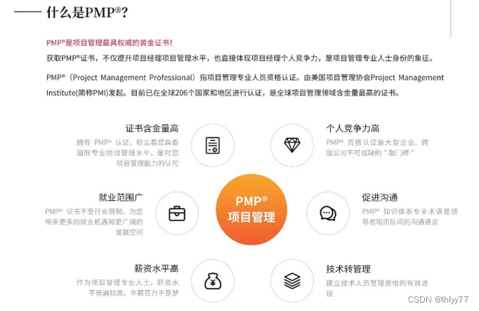 PMP与NPDP之间的区别是什么？_pmp npdp-CSDN博客