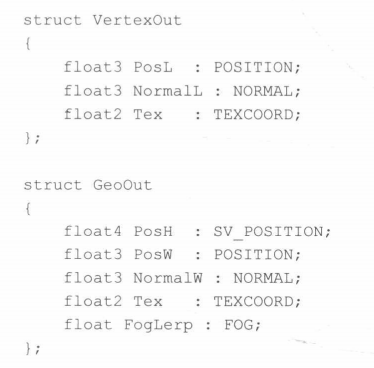 十三、D3D12学习笔记——几何着色器-CSDN博客