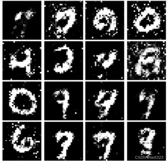 对抗生成网络代码generative Adversarial Networks Gans,vanilla Gan,deeply Convolutional Gans生成对抗网络代码 Csdn博客