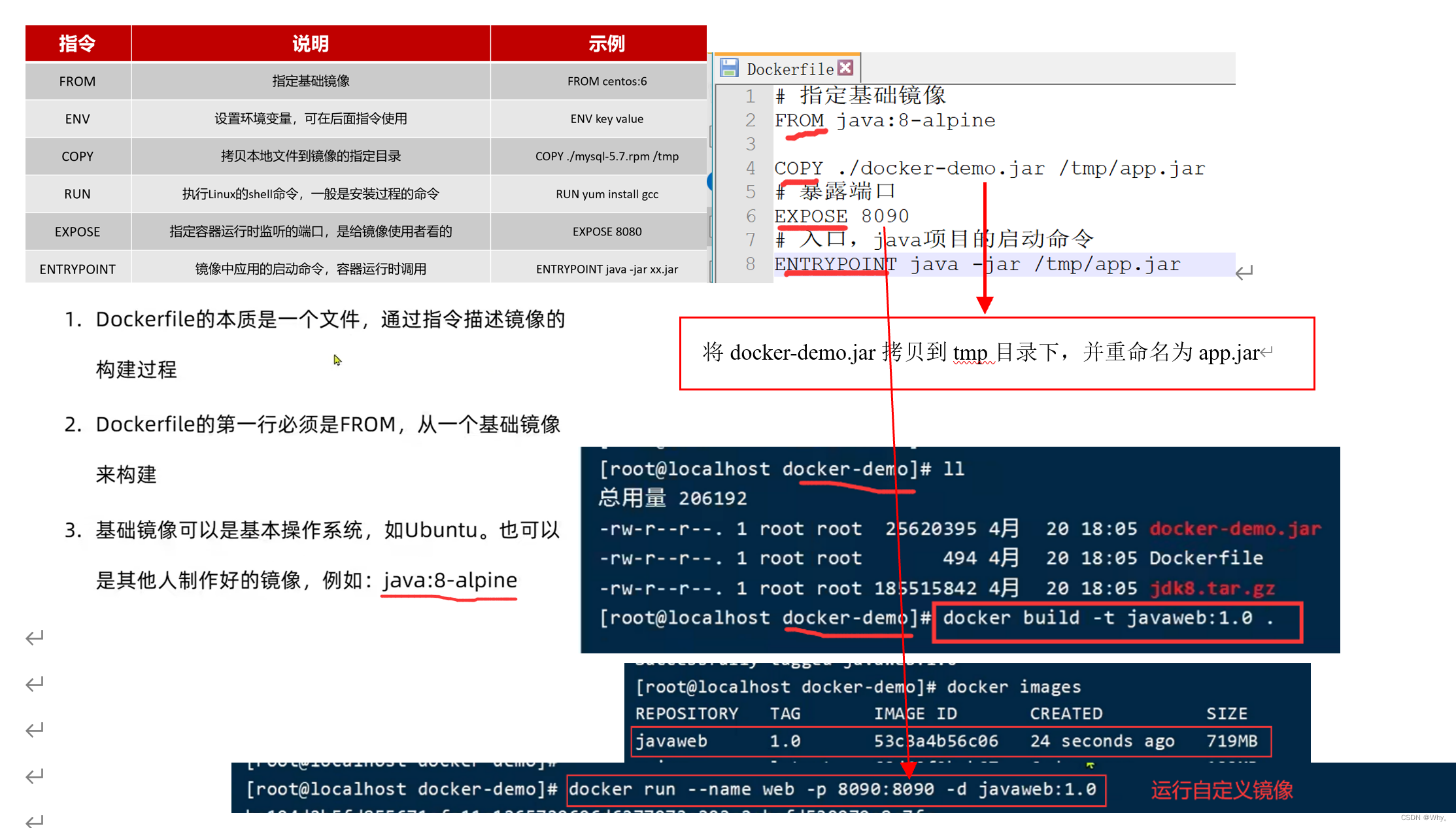 SpringCloud-03 Docker-CSDN博客