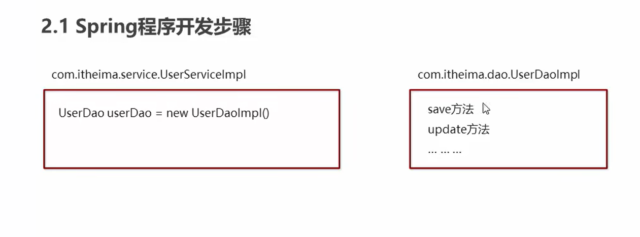 Java202304java学习笔记第五十九天员工管理 Ssm Spring的快速入门 前端导师歌谣 博客园