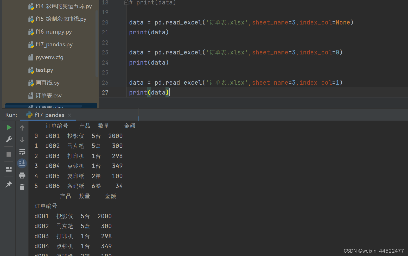 pandas_tianye.resample('m').first()-CSDN博客
