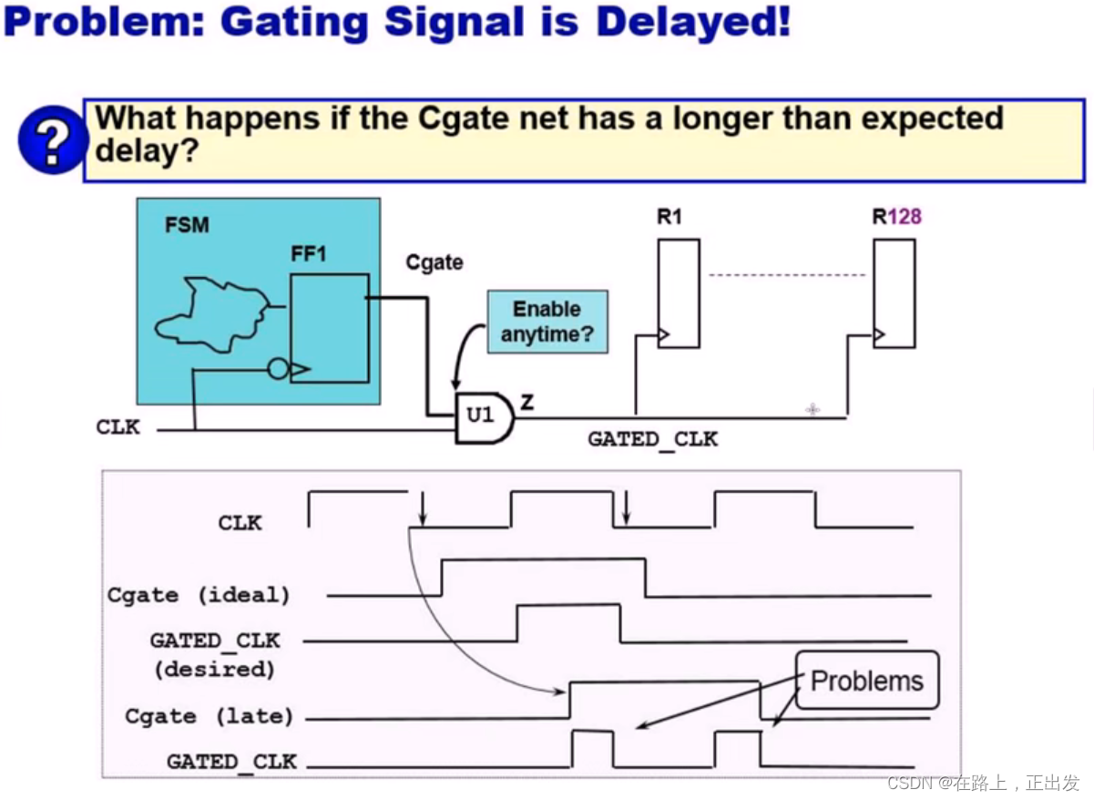 PrimeTime 工具学习笔记（1）-CSDN博客