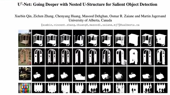 U2Net 网络结构详解_u2net网络结构图-CSDN博客