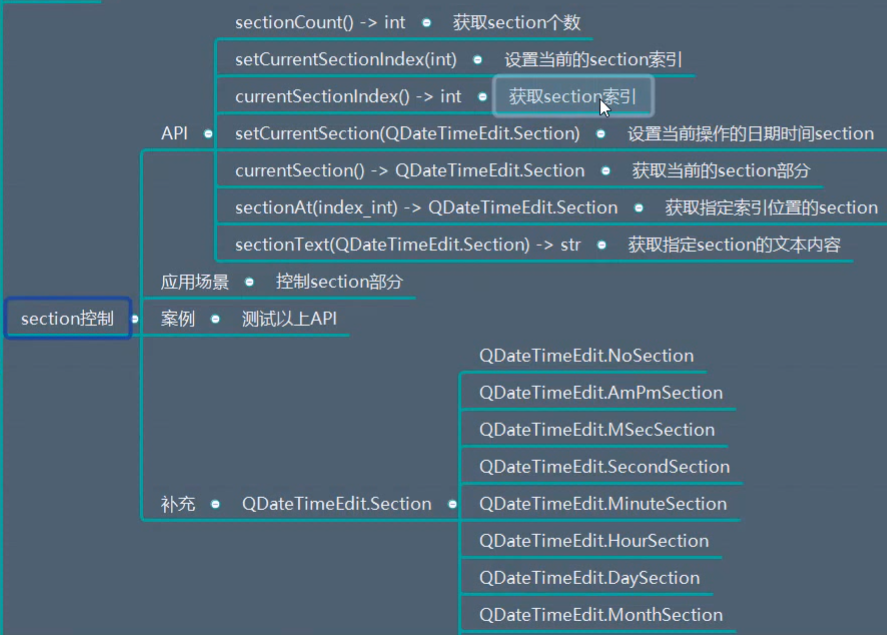 QDateTimeEdit-----调节日期时间的控件_qdatetimeedit获取年月日-CSDN博客