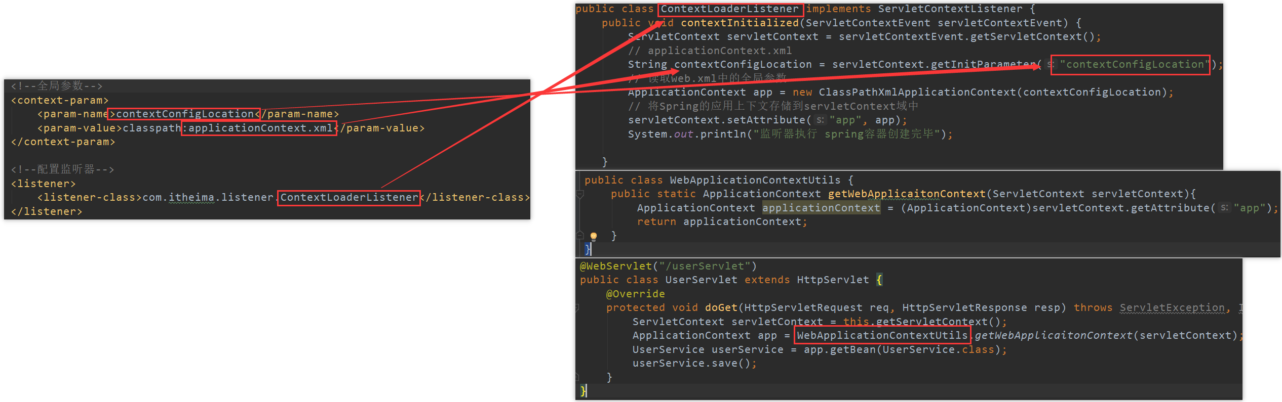 Spring配置web环境&SpringMVC快速入门(三)_在web.xml中配置springmvc的前端控制器信息-CSDN博客