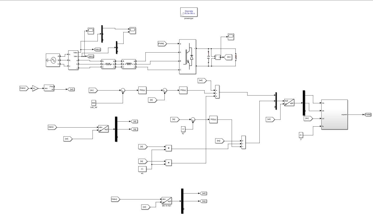 三相pwm整流器。采用电压电流双闭环，SVPWM调制_svpwm电流闭环-CSDN博客