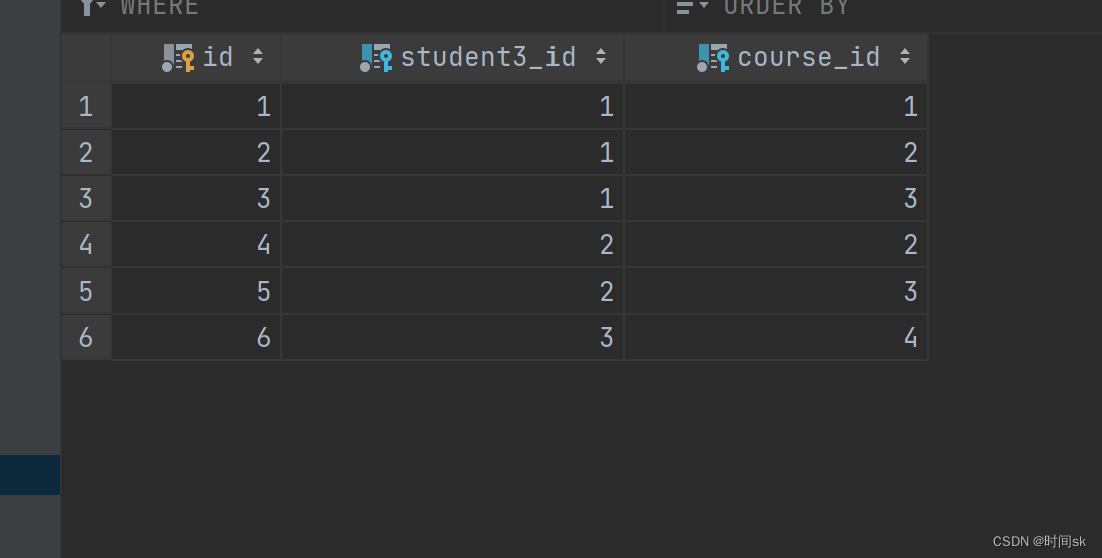 19 Sql——多表查询(多对多,一对一 关系)sql多对多查询 Csdn博客