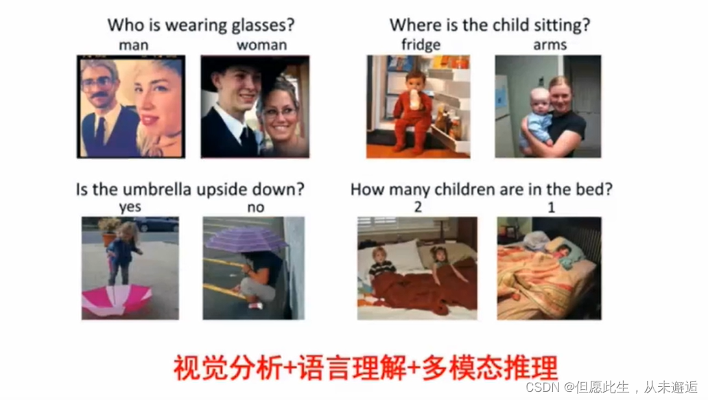不要采取简单的方法：基于集成的方法，用于避免已知的数据集偏差_vqa-cp数据集-CSDN博客