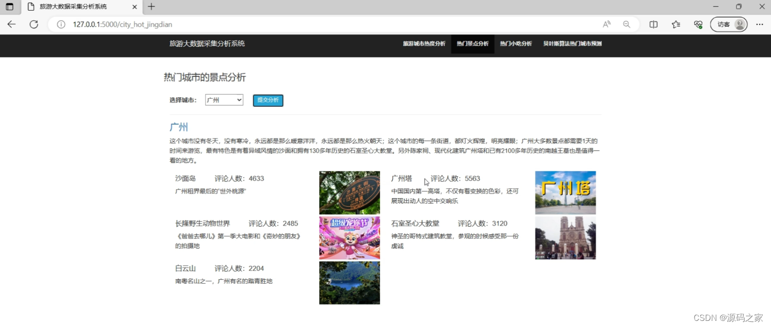 Python机器学习:热门旅游景点数据分析可视化系统爬虫预测算法贝叶斯预测flask框架(包含文档源码部署教程)计算机毕业设计基于python的旅游景点数据分析系统 Csdn博客