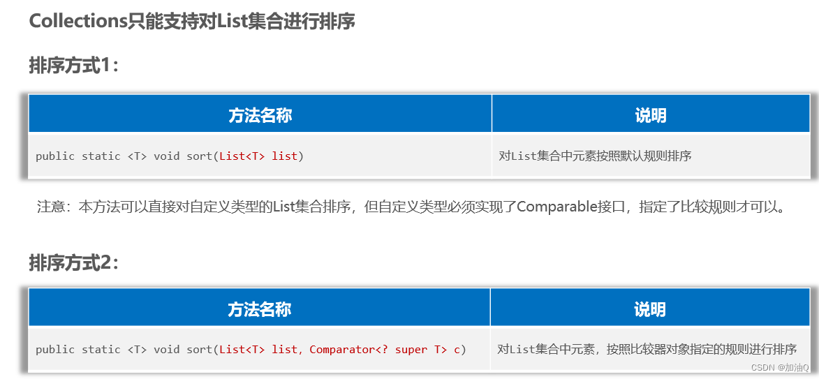 Java集合 (上 单列集合:collection、list、arraylist、linkedlist、set、hashset、linkedhashset、treeset) Csdn博客