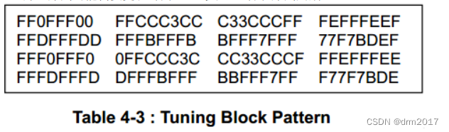 sd和emmc如何进行tuning_emmc tuning-CSDN博客