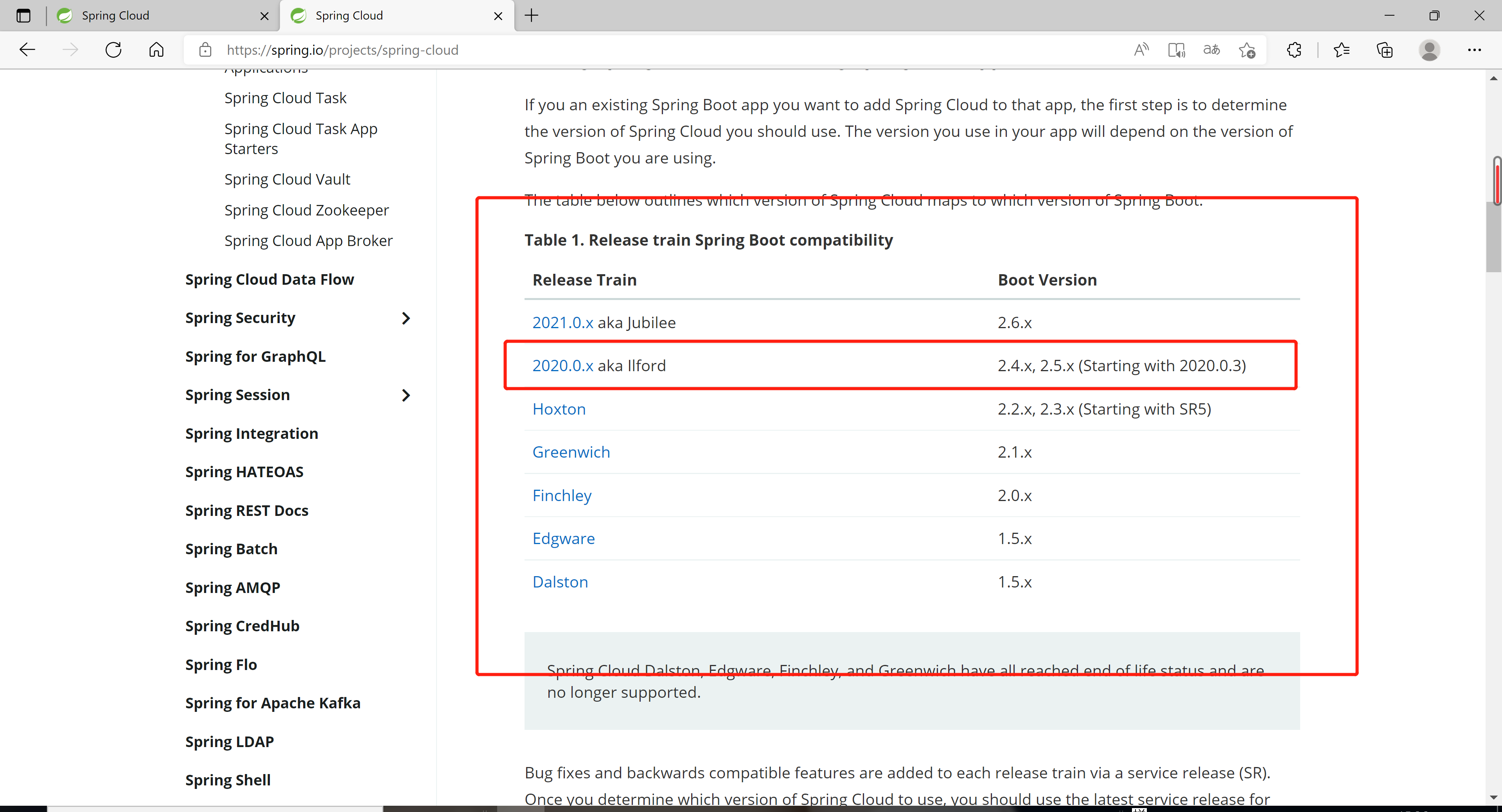 Spring Cloud Zuul网关启动成功，报HTTP Status 500 – Internal Server Error错误_status": 500, "error ...
