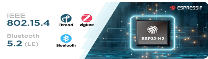 多模Zigbee, Thread，BLE芯片的未来趋势_thread芯片-CSDN博客