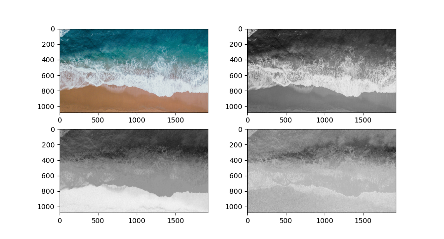 【python标准库】色彩模式转换_colorsys-CSDN博客
